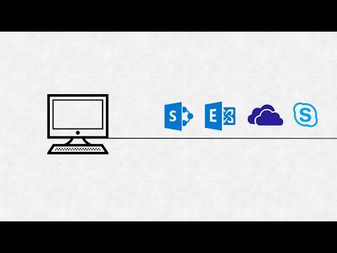 Make the Most of Office 365 at Rackspace