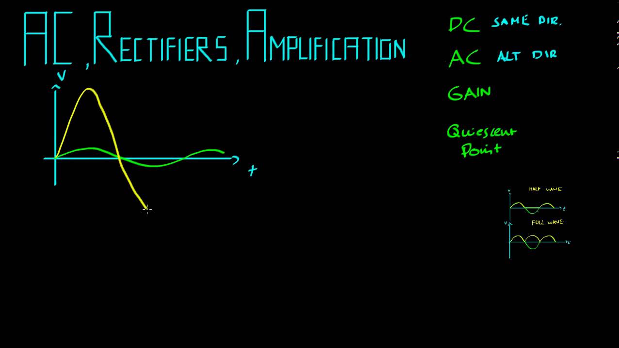 AC, Rectifiers and Amplification