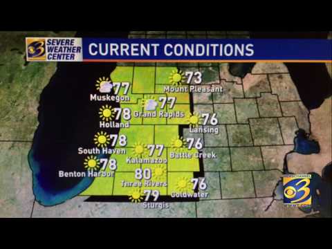 Kalamazoo Growlers Forecast