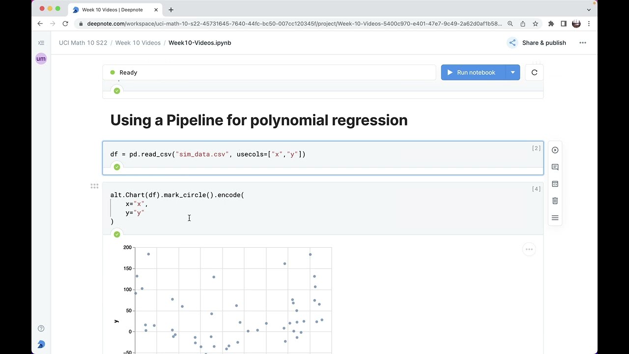 Using a Pipeline for polynomial regression