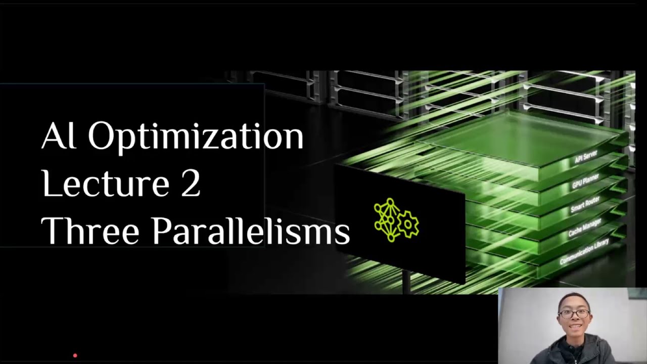 LLM Inference Optimization #2: Tensor, Data & Expert Parallelism (TP, DP, EP, MoE)