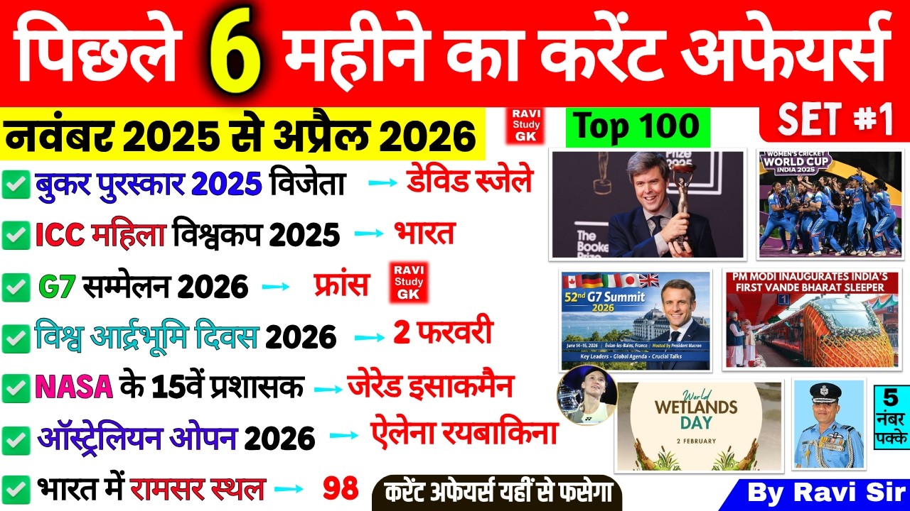 Last 6 Months Current Affairs 2026 | November 2025 to April 2026 | Important Current Affairs 2026