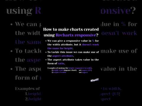 How to make charts created using recharts responsive #shorts