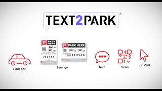 TEXT2PARK Reviews, Cost & Features | GetApp Australia 2026