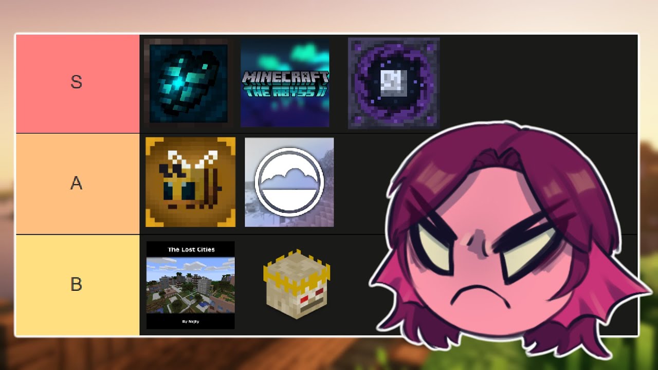 My 2025 DIMENSION MOD tierlist!