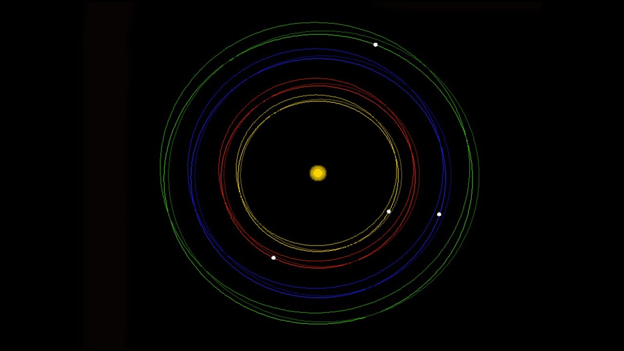 Rare 4-planet system discovered by Kepler
