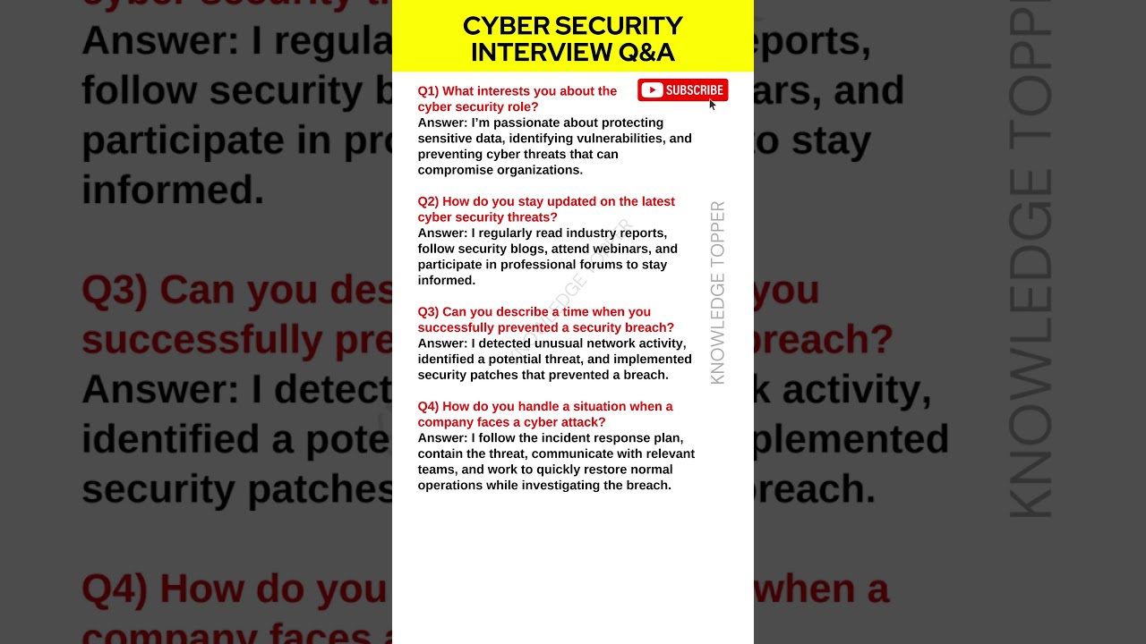 Cyber Security Interview Questions and Answers