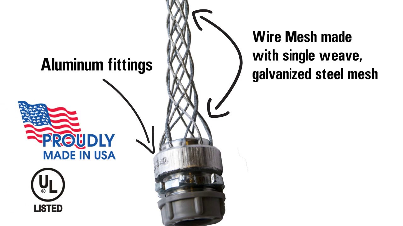 Strain Relief Wire Mesh Box Grips