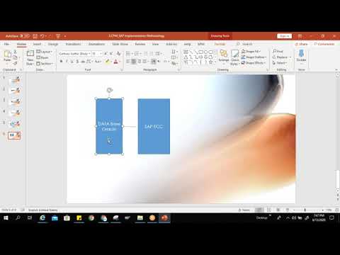 Types of SAP Projects | SAP Project implementation Methodology |SAP Online Training