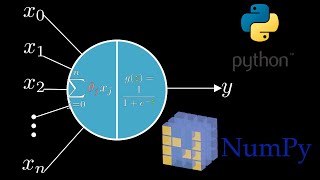 GitHub - Psychofun/deeplearning_tutoriales: Tutoriales de programación: machine learning, python ...