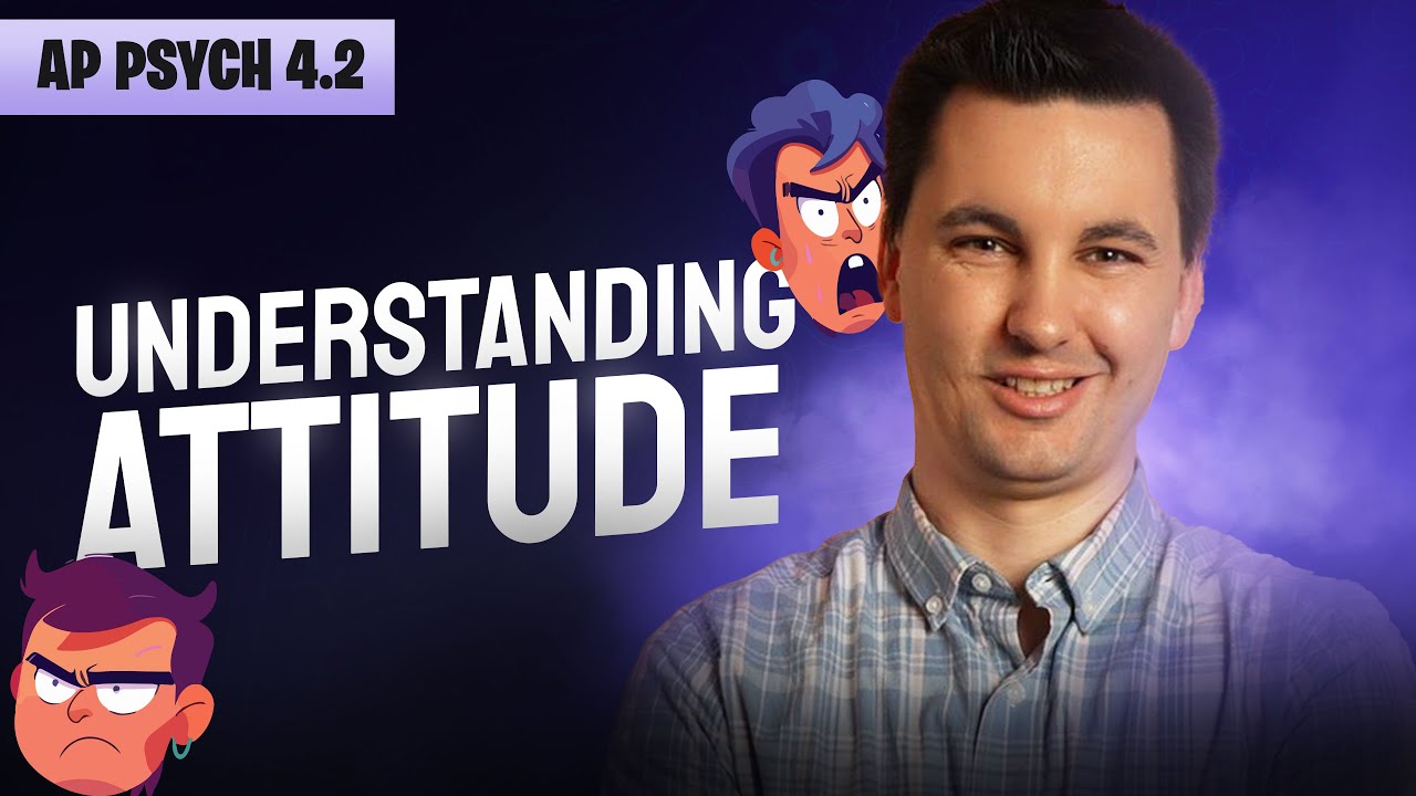 Attitude Formation & Change (AP Psychology Review: Unit 4 Topic 2)
