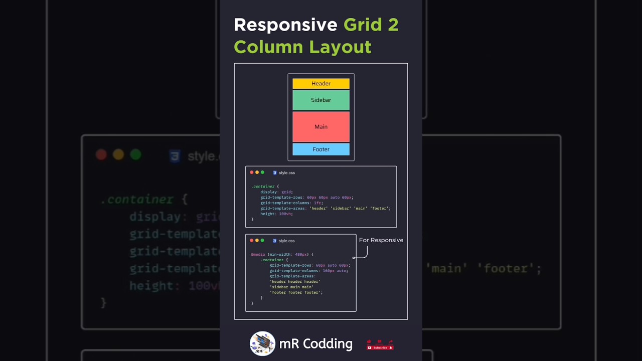 RESPONSIVE GRID 2 COLUMN LAYOUT #trending #shorts #tutorial #shortvideo #viral #mRcodding #html #css