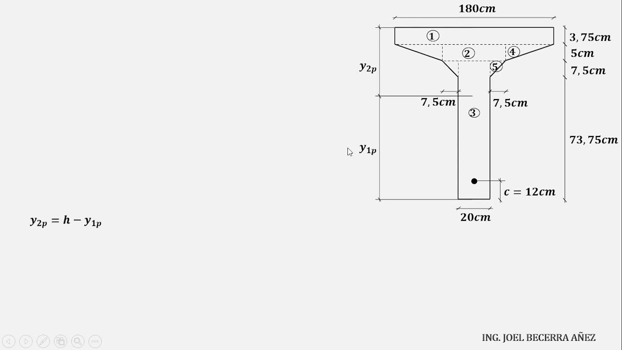 H°P° Ejercicio 2 Diseño de Vigas Pretensadas