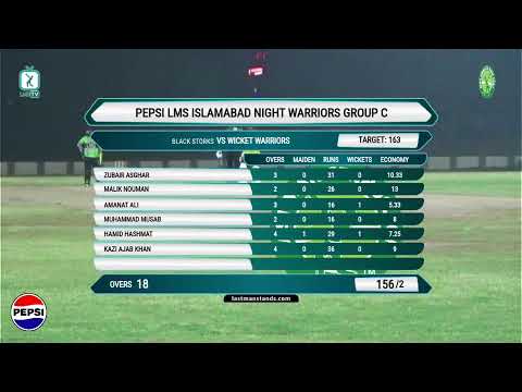 Wicket Warriors vs Black Storks | Islamabad | Pakistan
