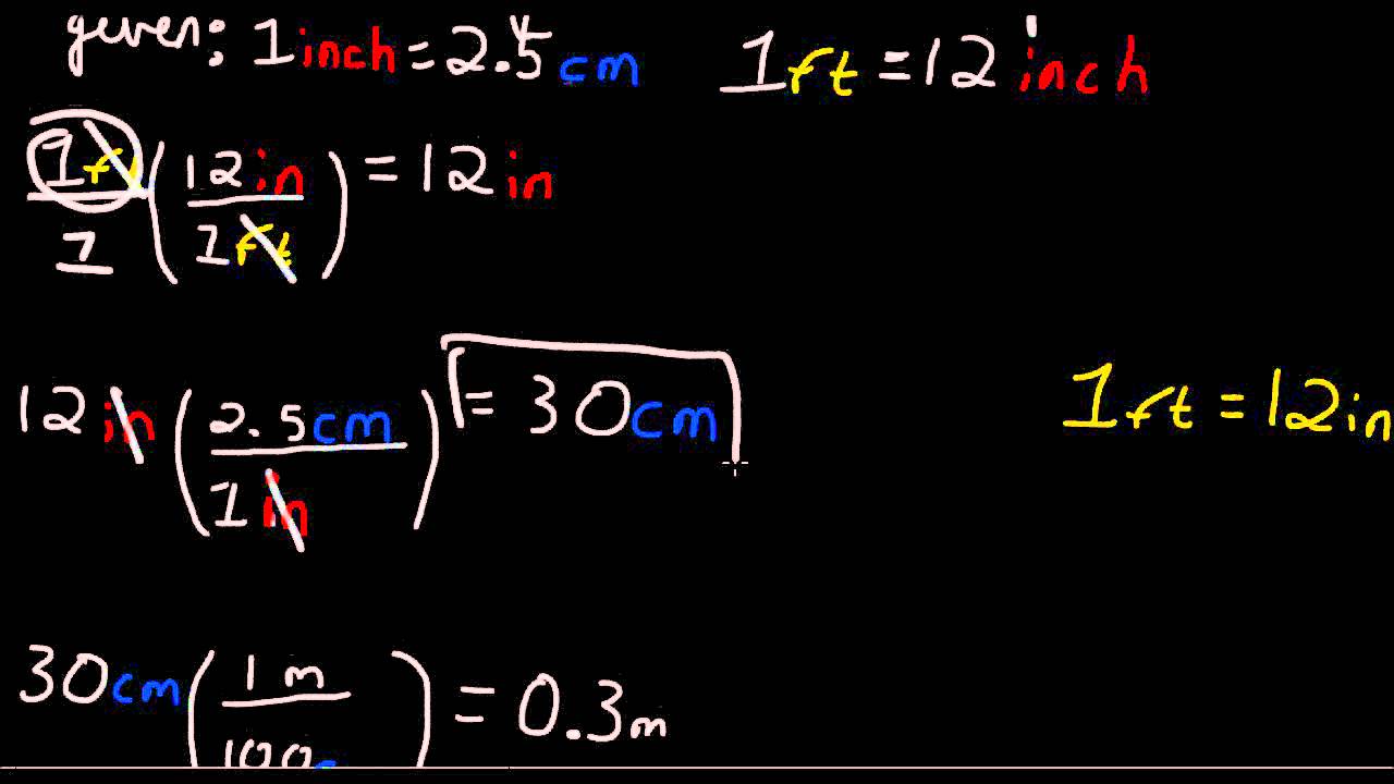 Physics Tutorial : Basic Skills Conversion Factors