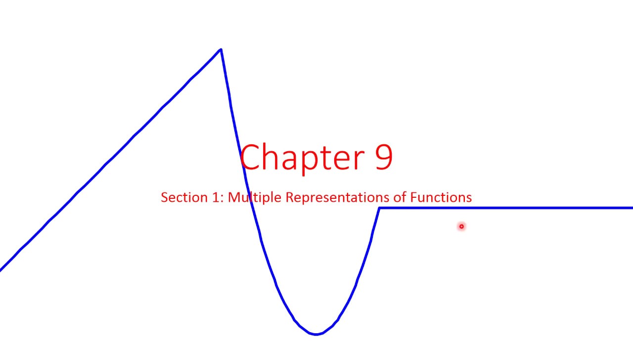 9 1 Multiple Representations of Functions