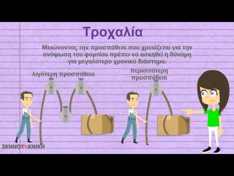 ΒΙΝΤΕΟ Α΄ | ΤΕΧΝΟΛΟΓΙΚΗ ΝΗΣΟΣ
