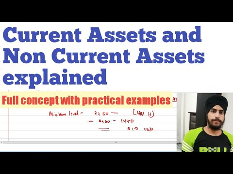 Current Assets and Non Current Assets | Meaning and Its Concept| Types of Assets| Hindi