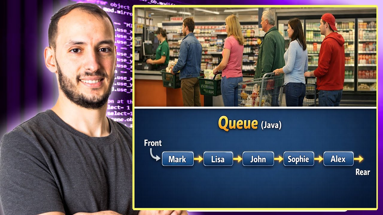 Implementing queues in Java using Queue