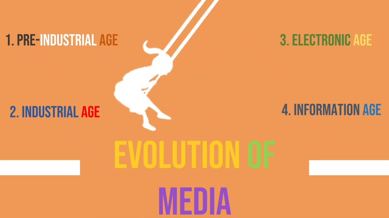 The Evolution of Media (Traditional to New Media) | Media and Information Literacy