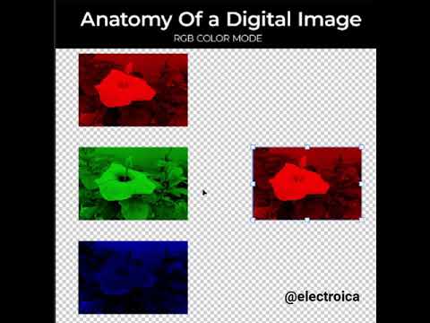 #RGB color Mixing makes colors on a #digital #display.