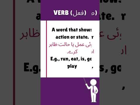 English Grammar Basics: What Are the Parts of Speech?