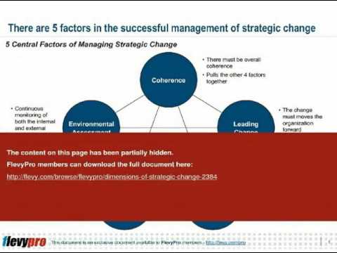 3 Dimensions of Strategic Change: how to sample and leverage 3 ...