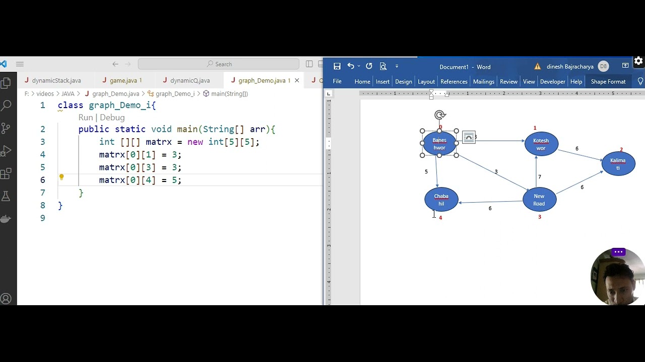 Graph Adjacency Matrix JAVA