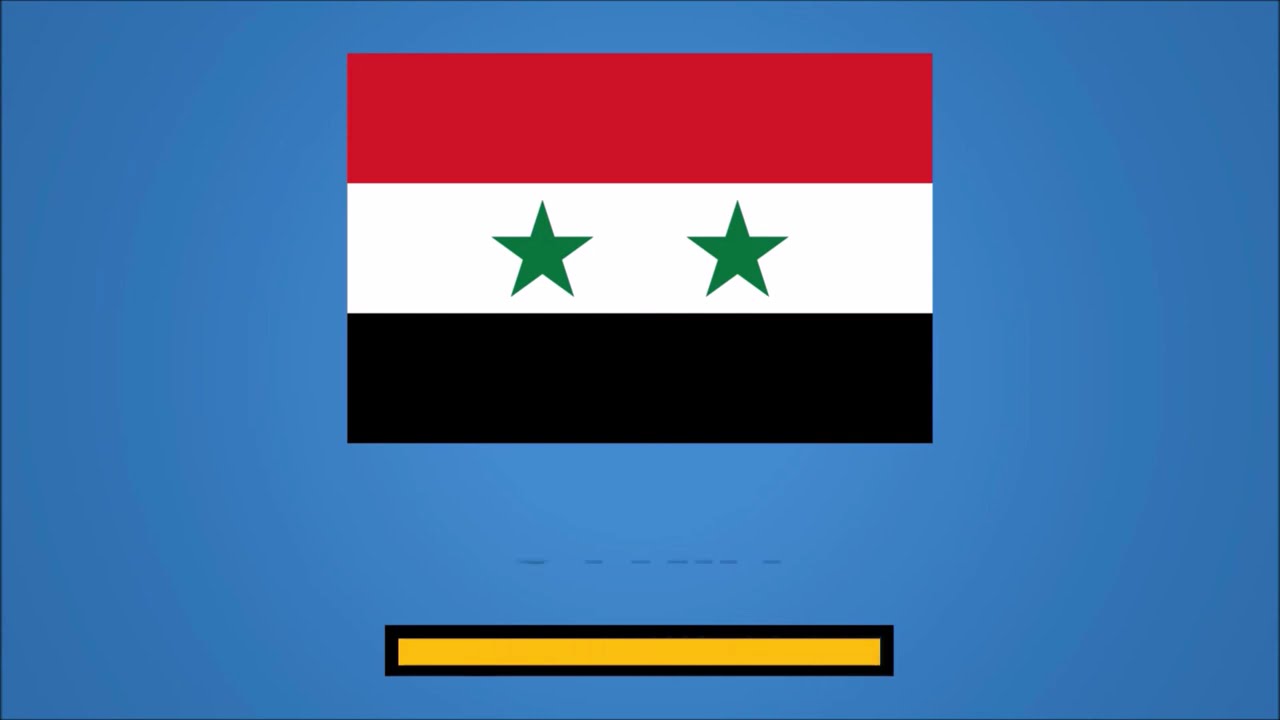 Guess the National Flags Around The World | Trivia Games | Direct Trivia