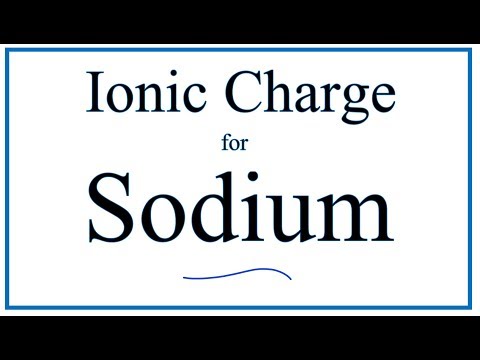 How to Find the Ionic Charge for Sodium (Na)
