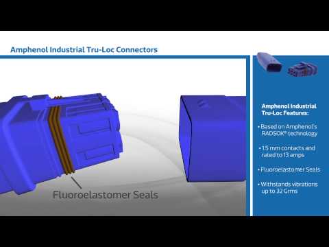 New This Week at Mouser Electronics – Amphenol Industrial Tru-Loc® Connectors