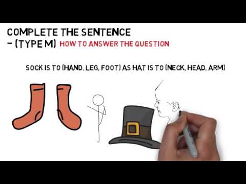 11 Plus Revision - (Type M) Word Connections