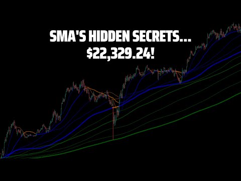 THIS IS WHAT THE BIG BANKS USE..... SMA's TradingView Strategy