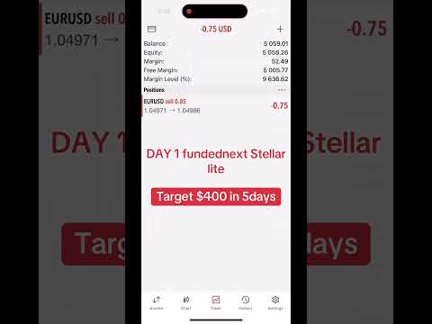fundednext challenge stellar lite
