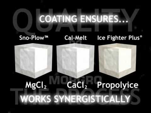 Morgro Ice Melt