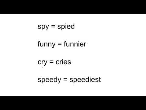 Adding Endings to a Word That Ends in Y