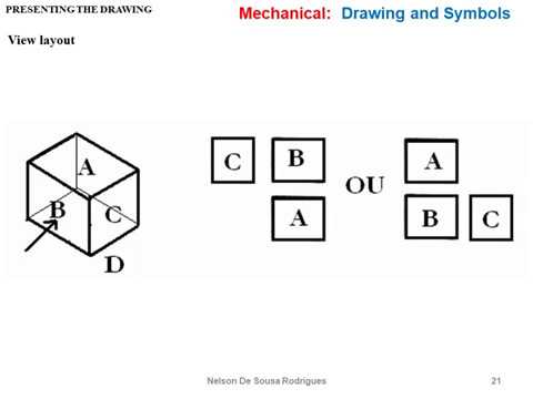 Mechanical Drawings & Symbols #P&I Drawing #Symbols #Oil&Gas
