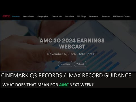 CINEMARK AND IMAX RECORDS - WHAT DOES THAT MEAN FOR AMC?