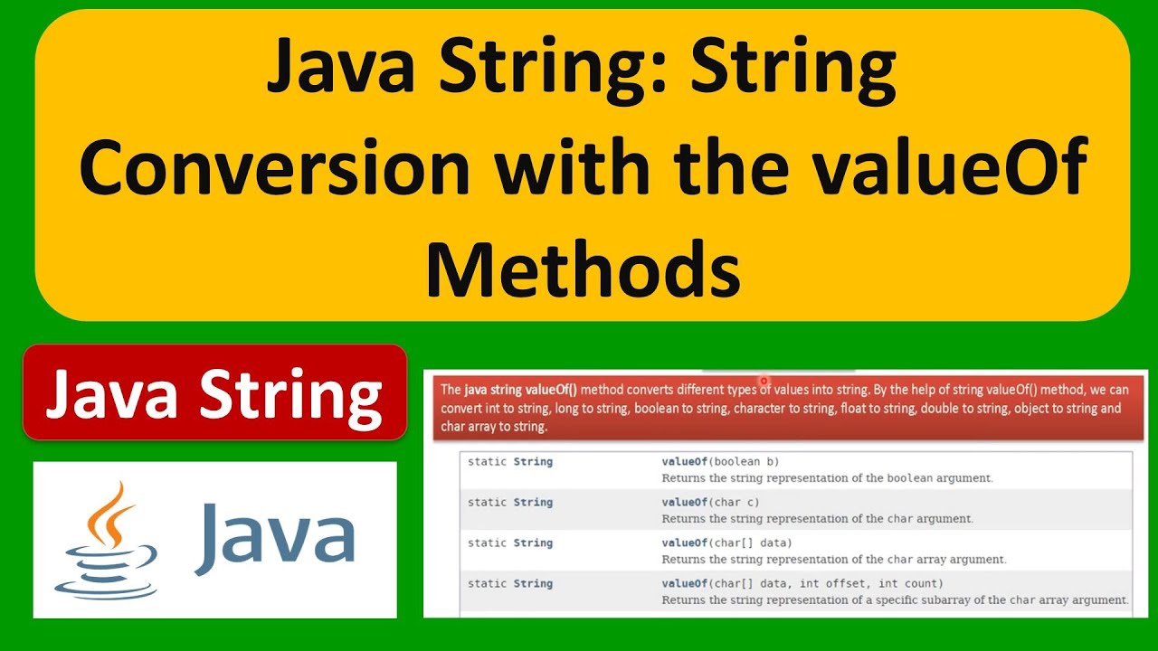 Java String: String Conversion with the valueOf Methods | Java Tutorial