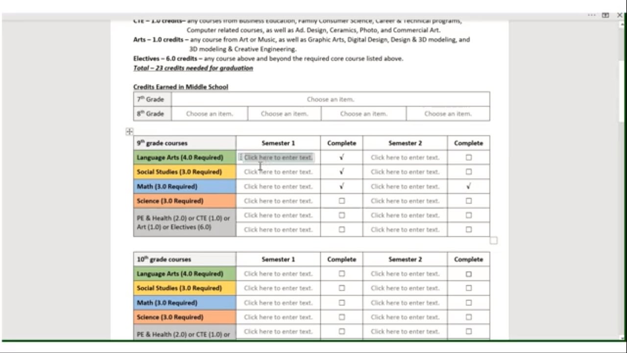 4 Year Plan   Step by Step