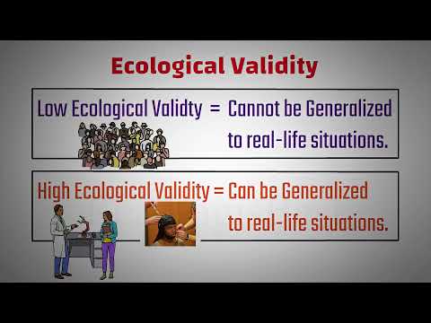 Ecological Validity in Psychology | Definition Ecological Validity | Ecological Validity Psychology
