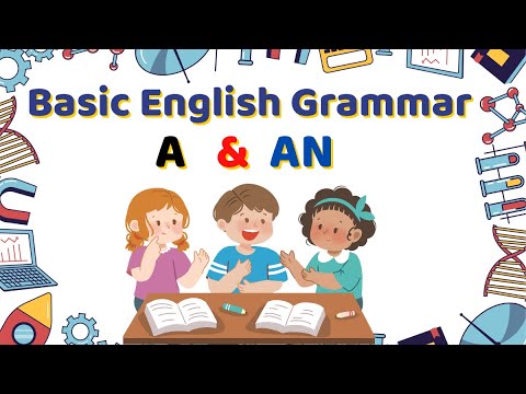A, An, The – Articles in English Grammar Explained with Examples! 📚 | Basic English Lesson