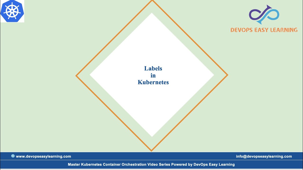 Labels in Kubernetes | Kubernetes | Kubernetes Deployment | Kubernetes manifest