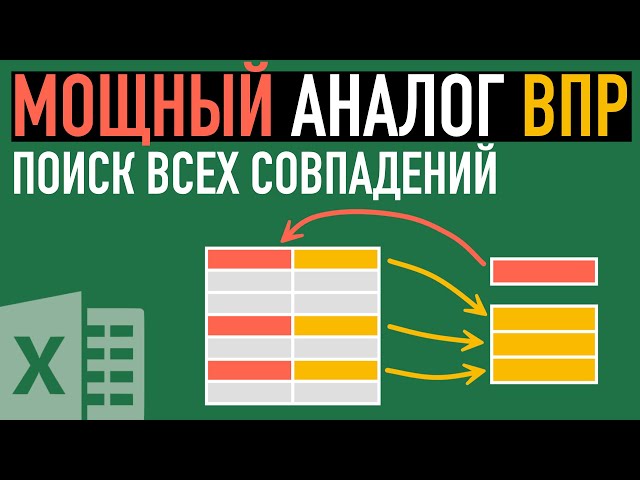 Excel Изменение Цвета Ячейки В Зависимости От Значения