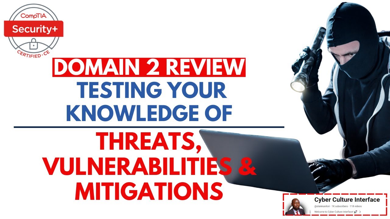 CompTIA Security+ SY0-701 Certification Exam Domain2 Review: Threats Vulnerabilities & Mitigations-1