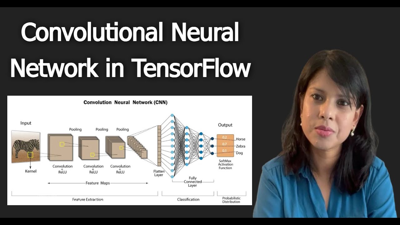 Build A Convolutional Neural Network in TensorFlow and Python | KerasTuner -  Hyperparameter Tuning