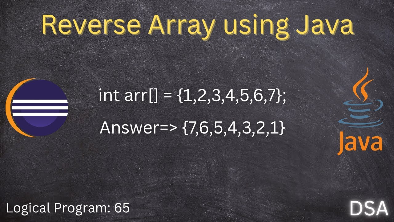 Java Array Programs Reverse an Array Step by Step | For Interview Preparation | Simple & EasyExplain