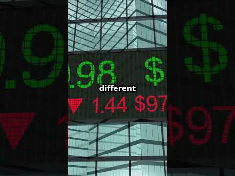 How to Invest Money in Long Term Investments!