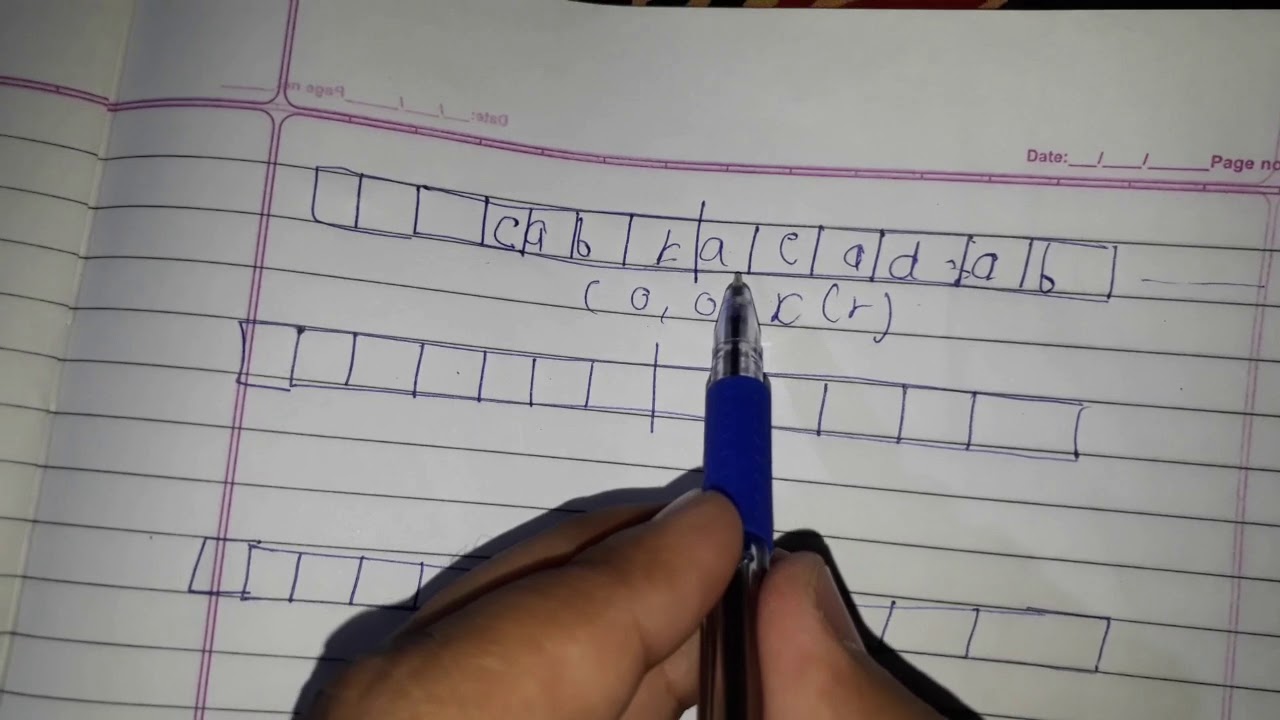 encoding lz77 dictionary technique in hindi