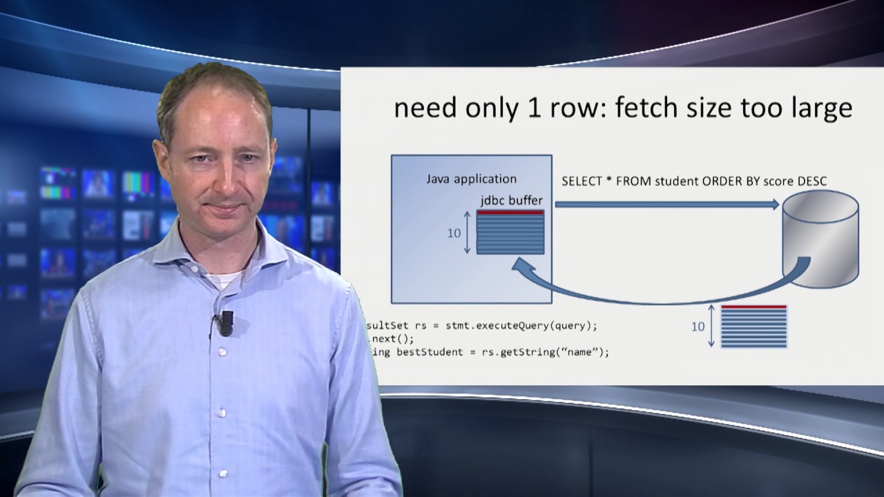 Java Performance Pitfall:  database access